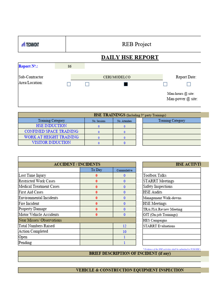 HSE DAILY REPORT Feb 06 02 2024 | PDF | Occupational Safety And Health ...