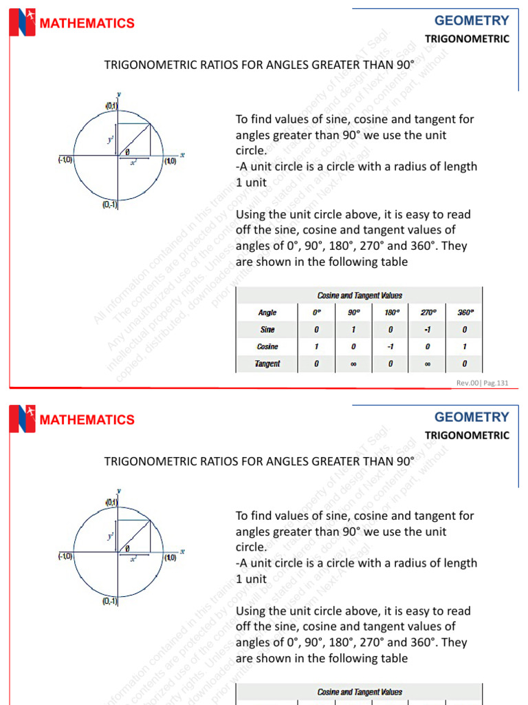 M01 Mathematics (B1+B2) Rev.00 Pages 14 | PDF | Trigonometric Functions ...