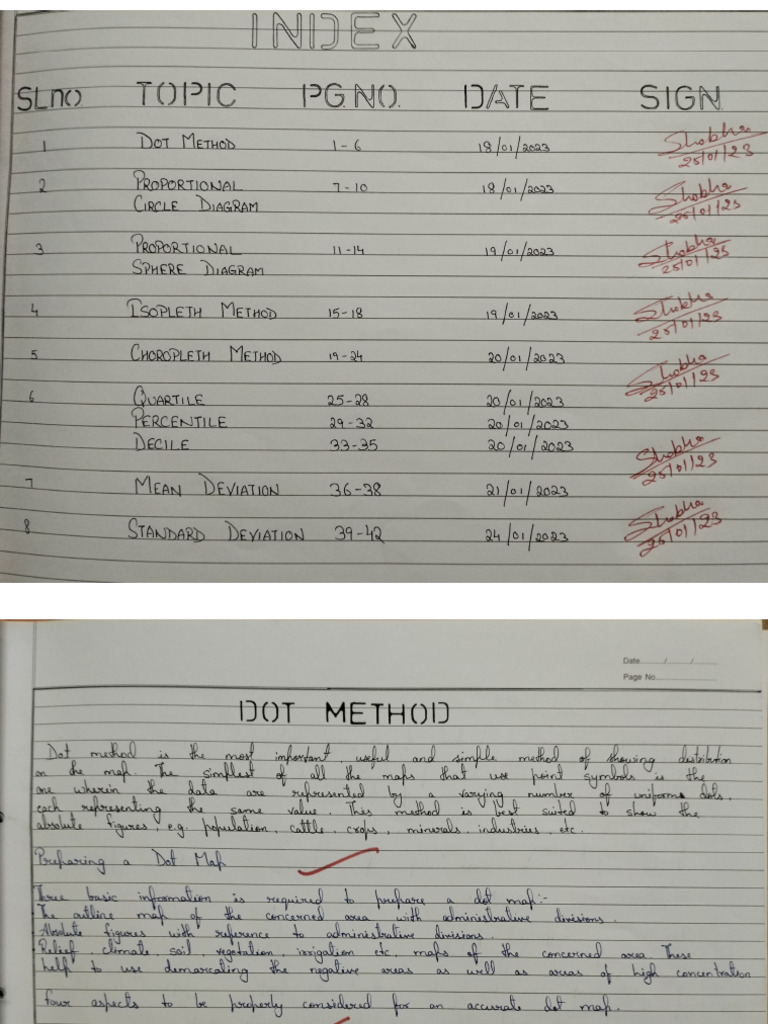 B.A. 4th Sem. English Practical File | PDF