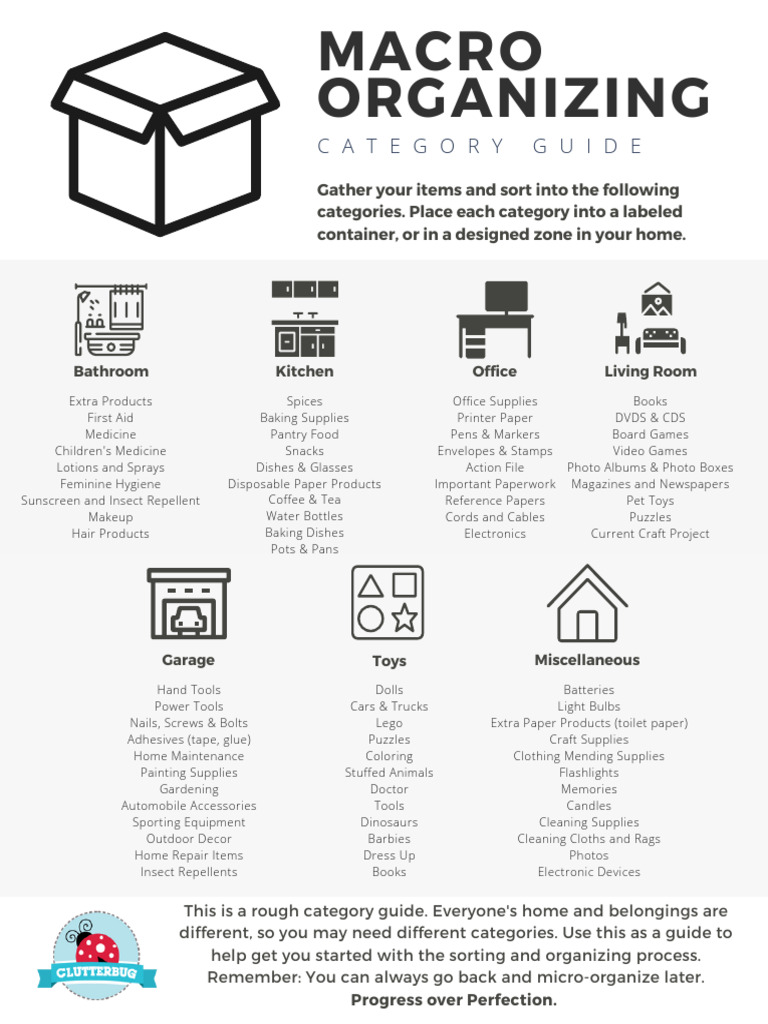 Home Organization Category Guide | PDF | Toys | Manufactured Goods