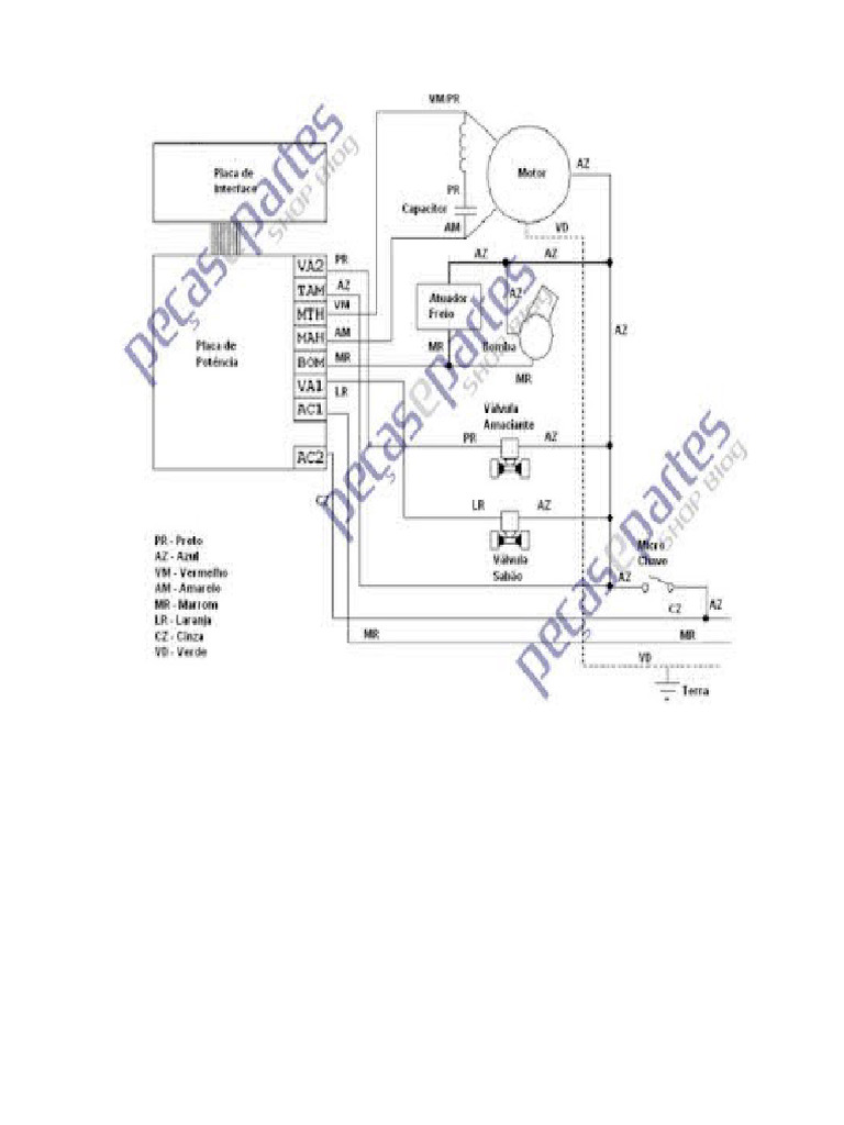 Esquema Placa Pot Brastemp | PDF