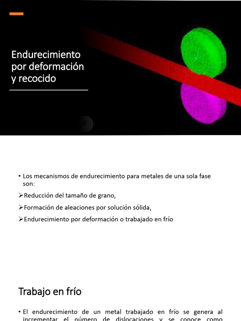 9 Endurecimiento Por Deformación y Recocido | PDF | Materiales ...
