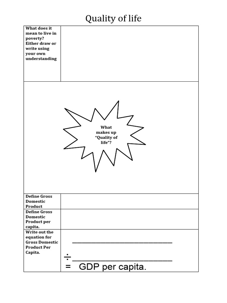 Quality of Life worksheet | PDF | Gross Domestic Product | Quality Of Life