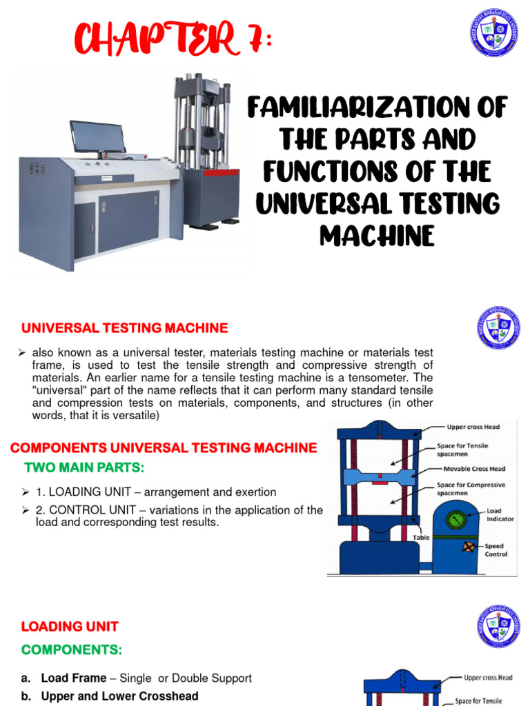 Chapter 7 Familiarization of With The Parts and Functions of Universal ...