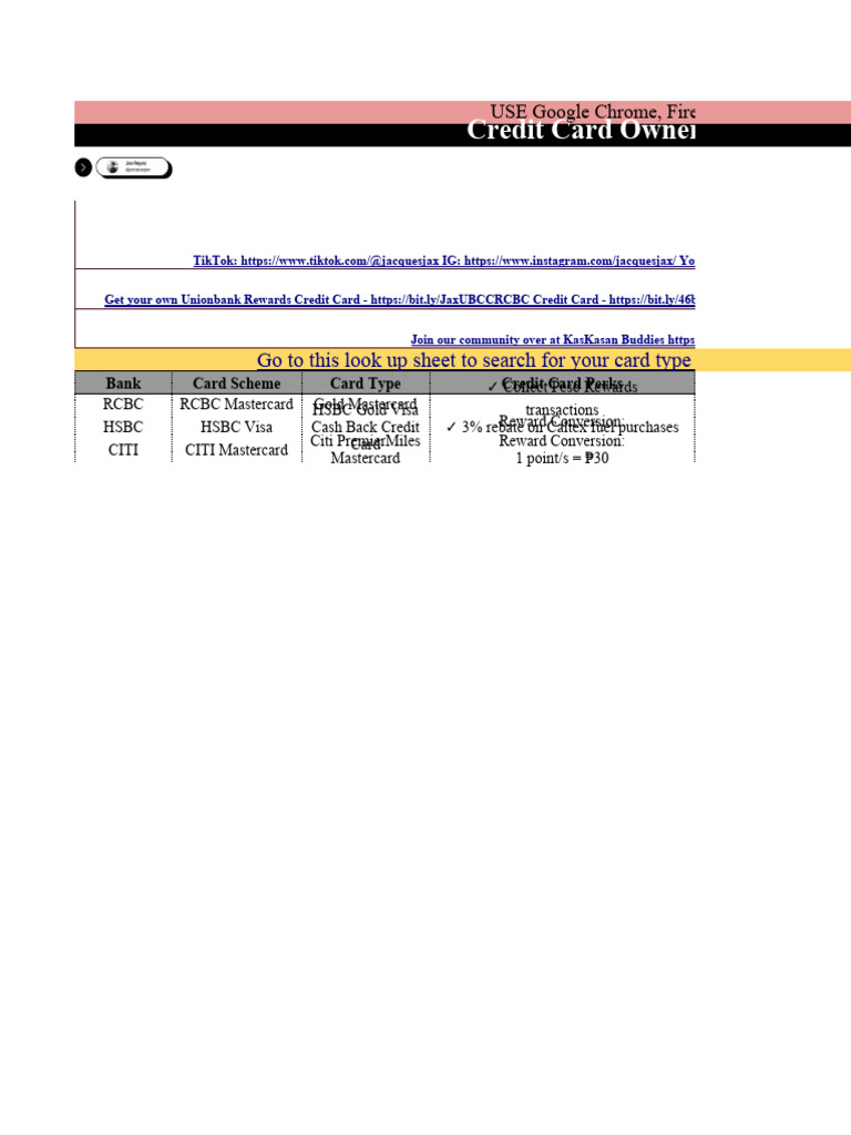 Credit Card Ownership Cheat Sheet Template | PDF | Credit Card | Master ...