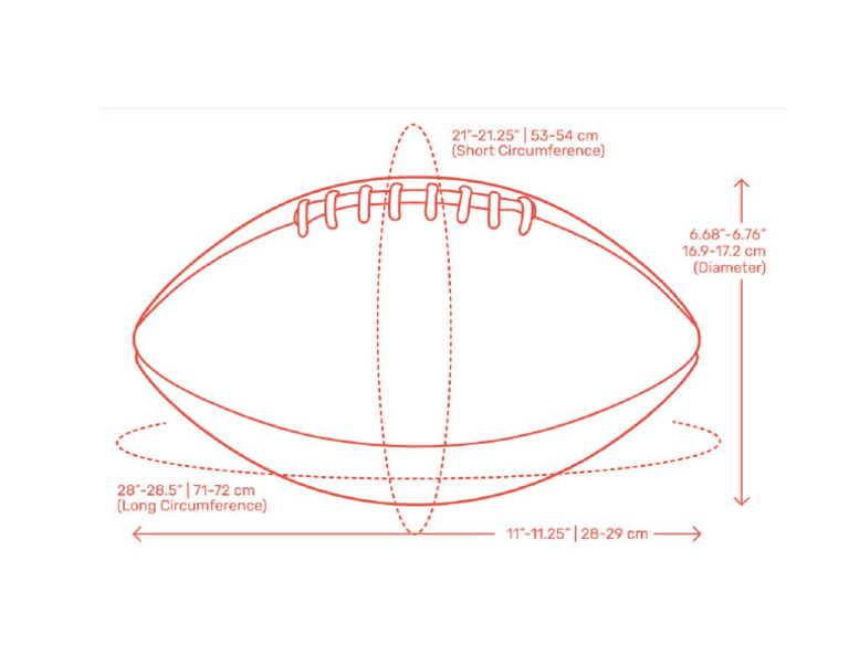 American Football Measurements-2022 | PDF