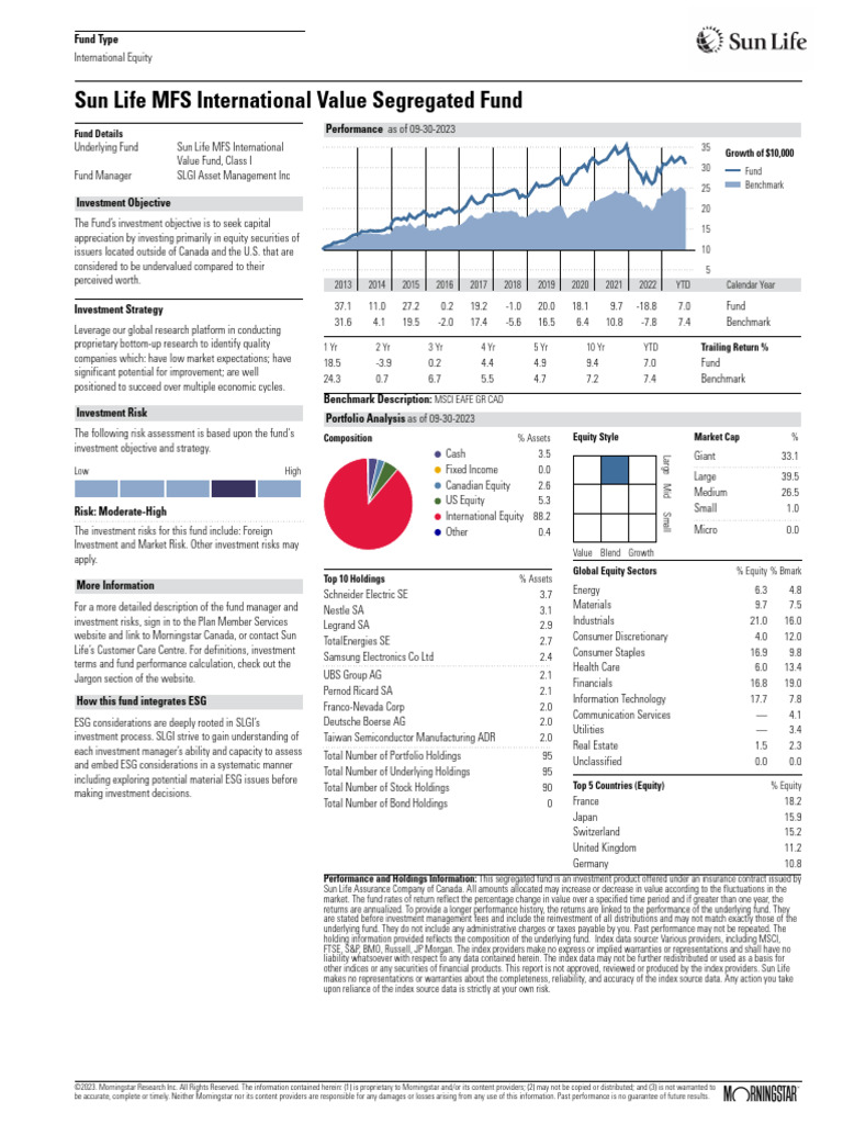 Sun Life MFS International Value Segregated Fund - 2023 - Sep | PDF ...