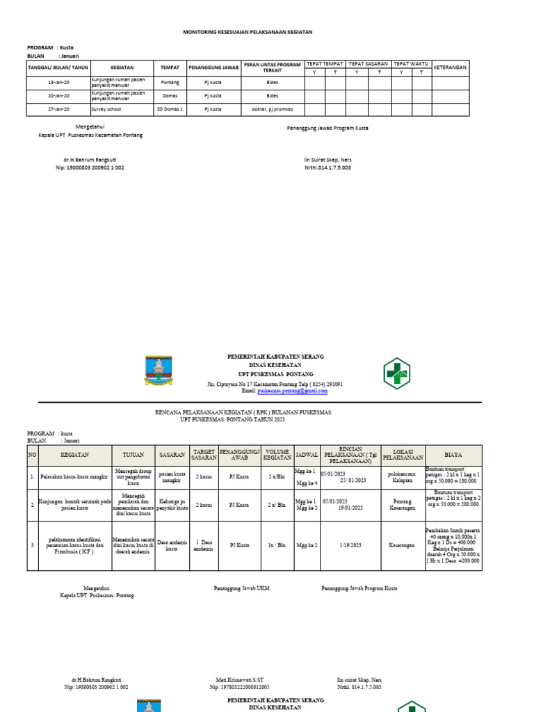 RPK Kusta 21 Okt 23 | PDF