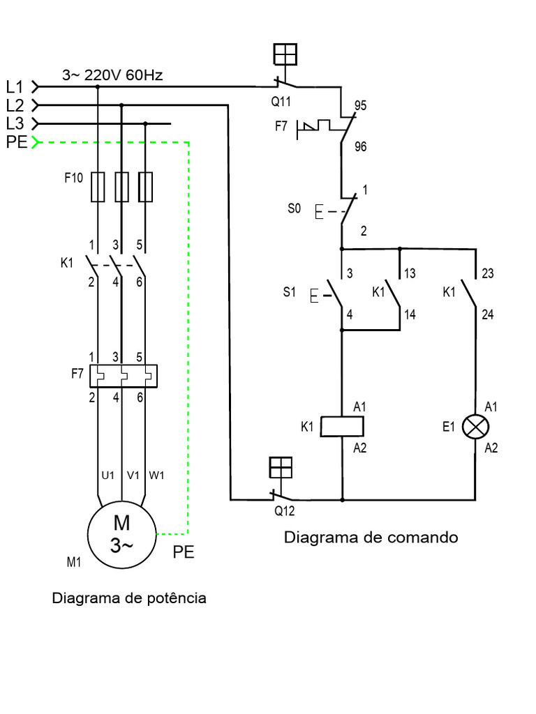 Diagrama de Partida Direta | PDF