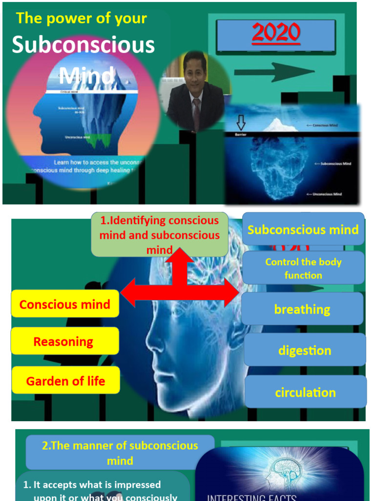 The Power of Subconscious Mind (Autosaved) | PDF | Mind | Thought