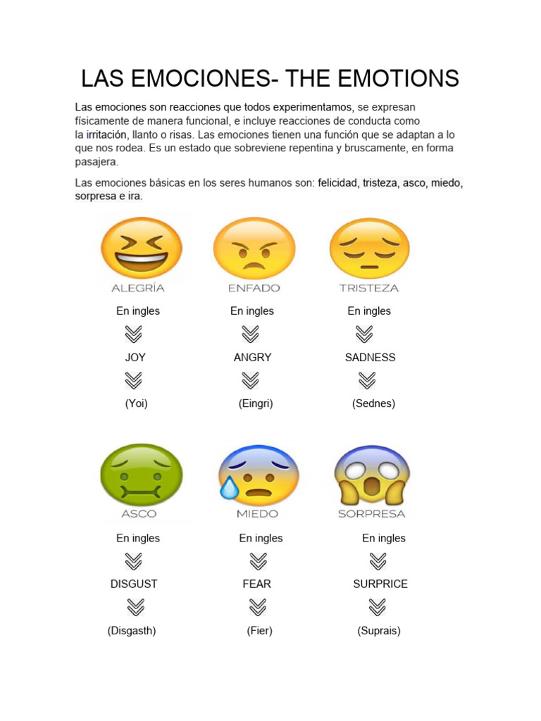 Modulo 5 Las Emociones en Ingles | PDF