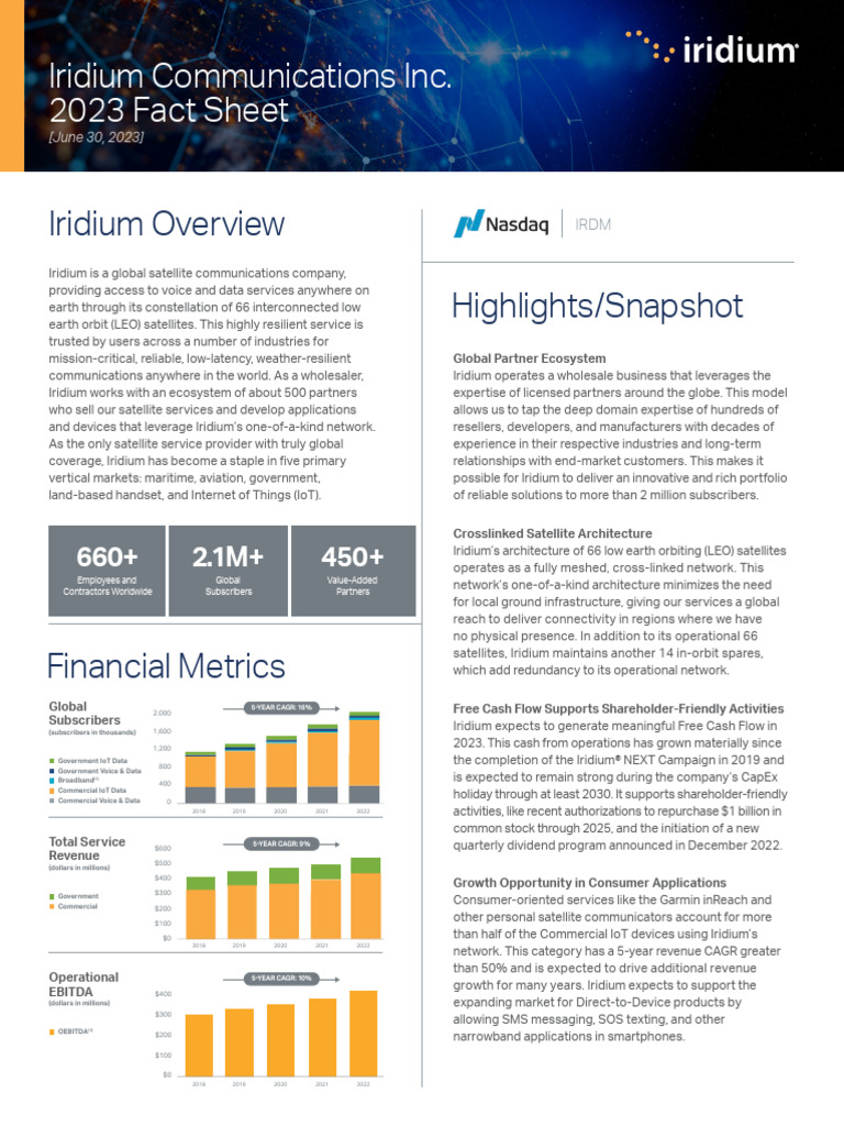 Iridium Fact Sheet | PDF | Free Cash Flow | Communications Satellite