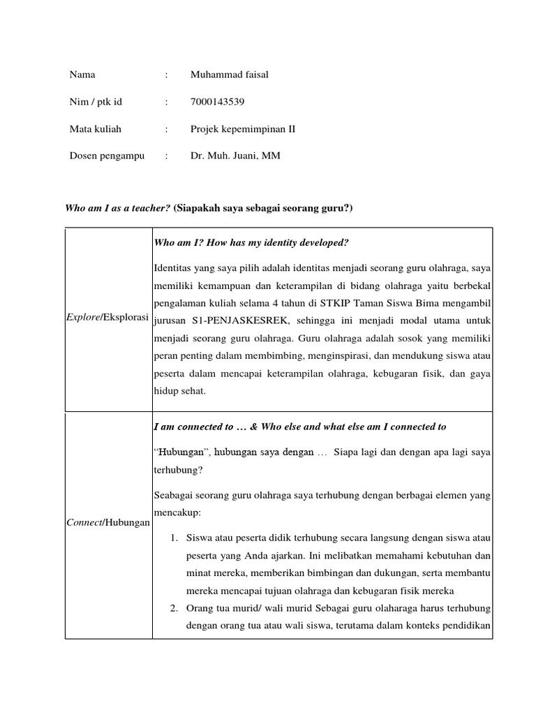 TUGAS 1.1 PROJEK KEPEMIMPINAN II | PDF TUGAS 1.1 PROJEK KEPEMIMPINAN II | PDF