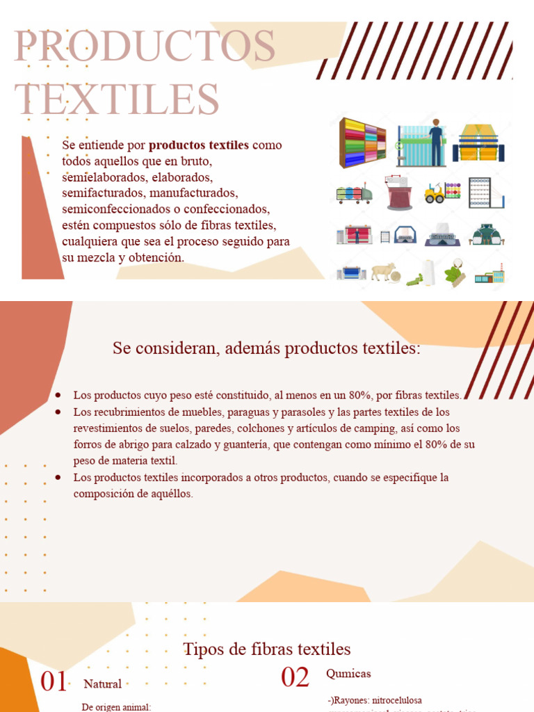 PRODUCTOS TEXTILES | PDF | Textiles | Fibras