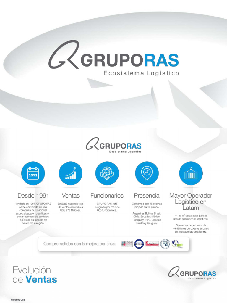GRUPO RAS - Presentación Corporativa Oct - 21 | PDF