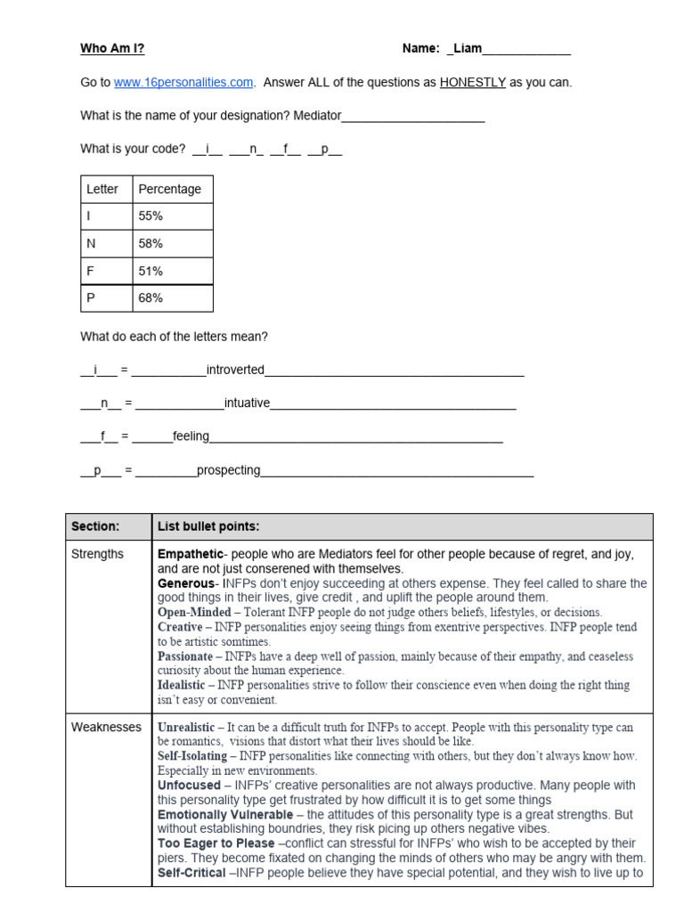 16 Personalities | Download Free PDF | Empathy | Psychology