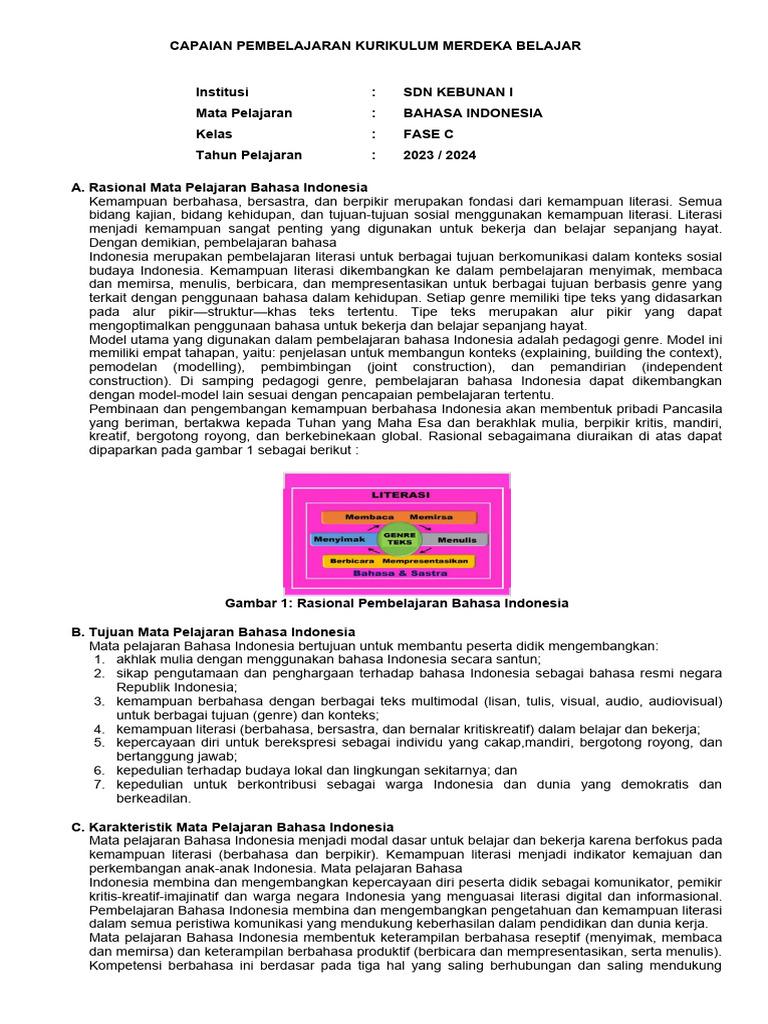 Capaian Pembelajaran Kurikulum Merdeka Belajar | PDF