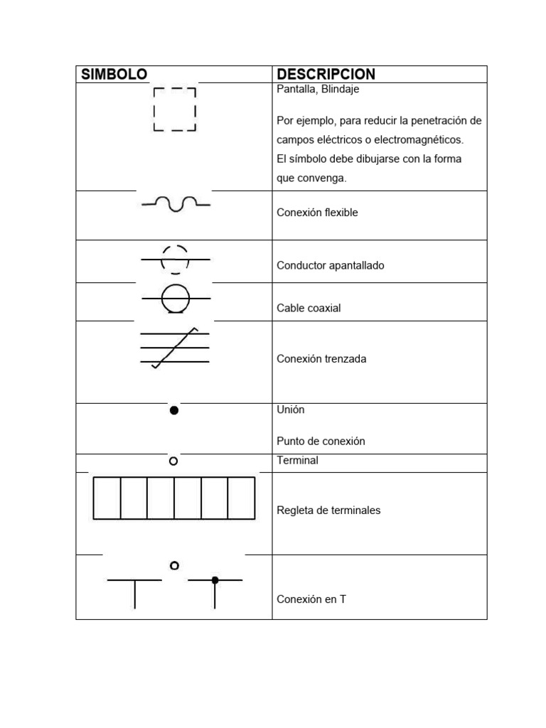 SIMBOLOS-INSTALACIONES ELECTRICAS | PDF | Corriente eléctrica ...