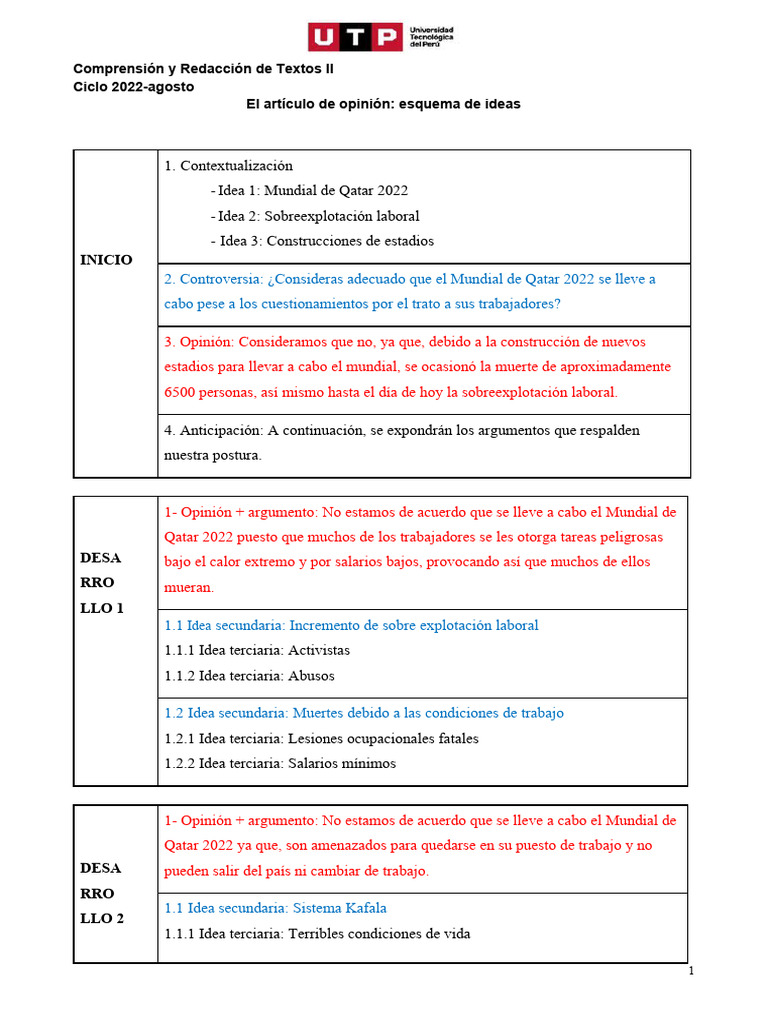 Formato para El Esquema de Ideas Del Examen Final | PDF