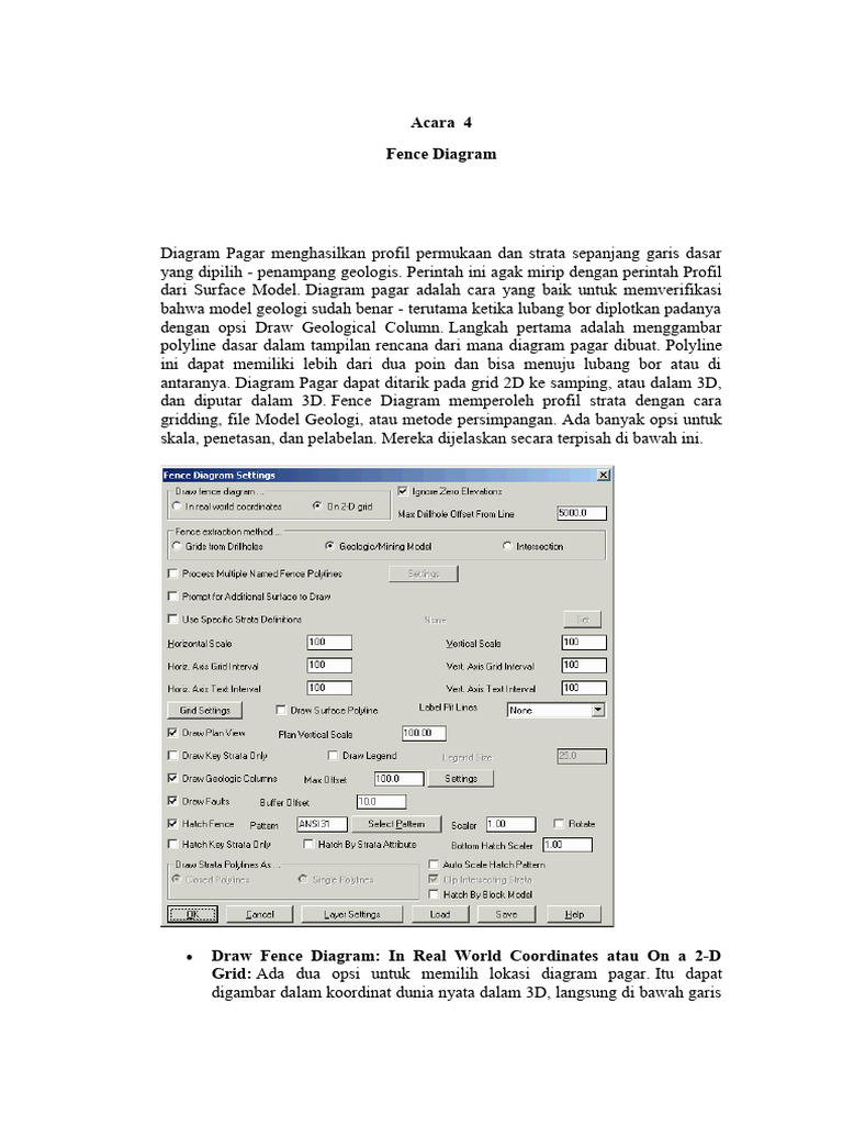 Acara 4 Fence Diagram | PDF | Metode & Bahan Ajar | Komputer