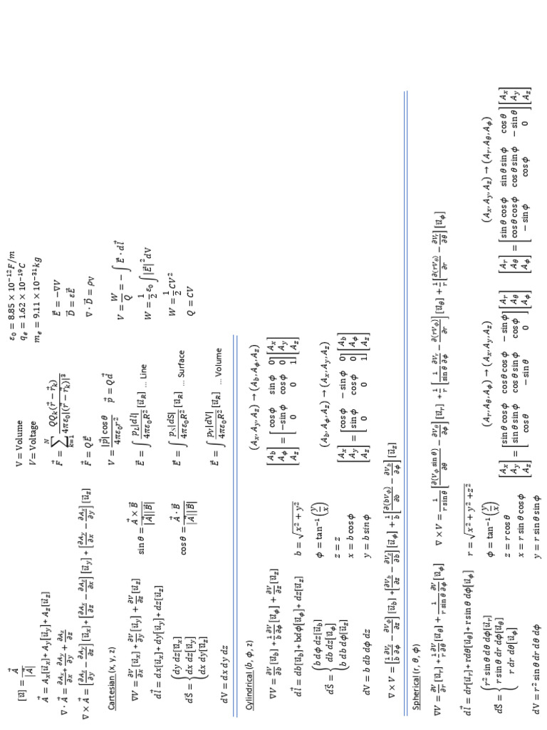Tenitive Test 1 Formula Sheet | PDF
