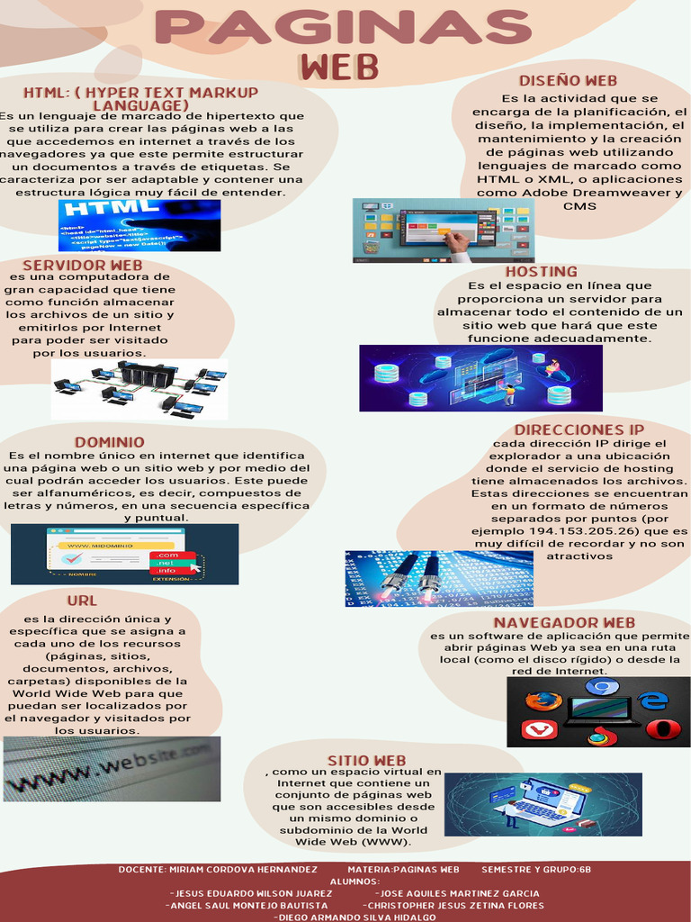 InfografiA PAGINAS WEB | PDF | Red mundial | Internet y web