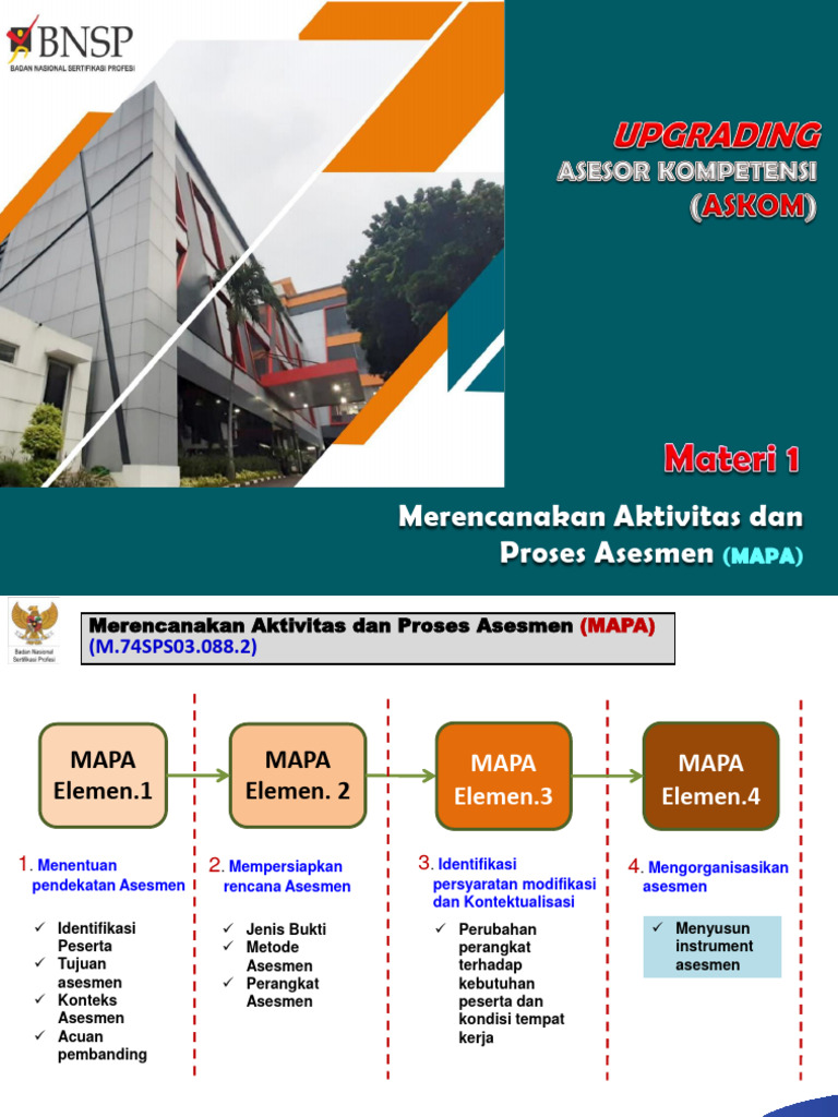 Mapa | PDF