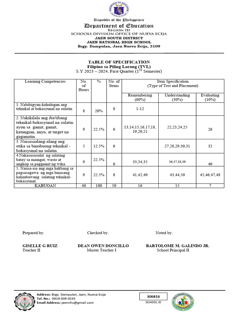Filipino TVL Course Specification | PDF | Philippines