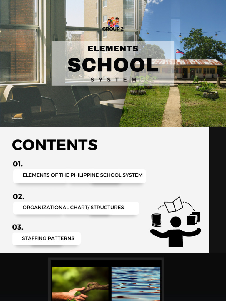 Topic 4 - Philippine School System | Download Free PDF | Schools ...