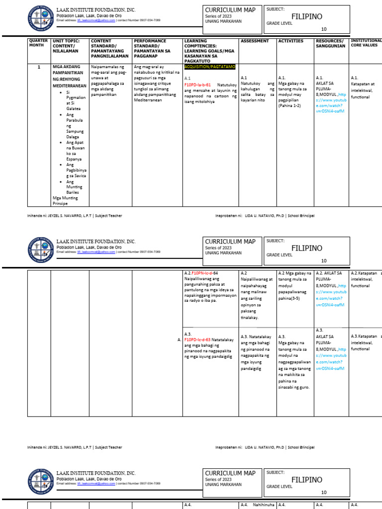 Curriculum G10 | PDF
