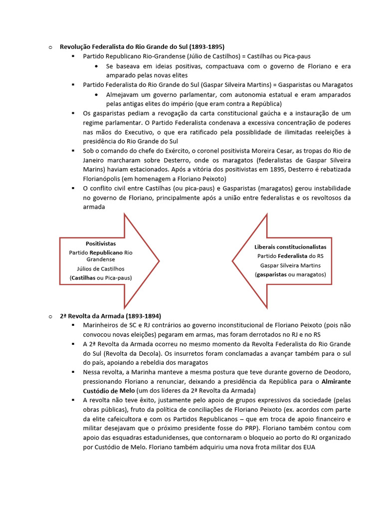 Revolução Federalista no RS (1893-1895) | PDF | Governo | Brasil