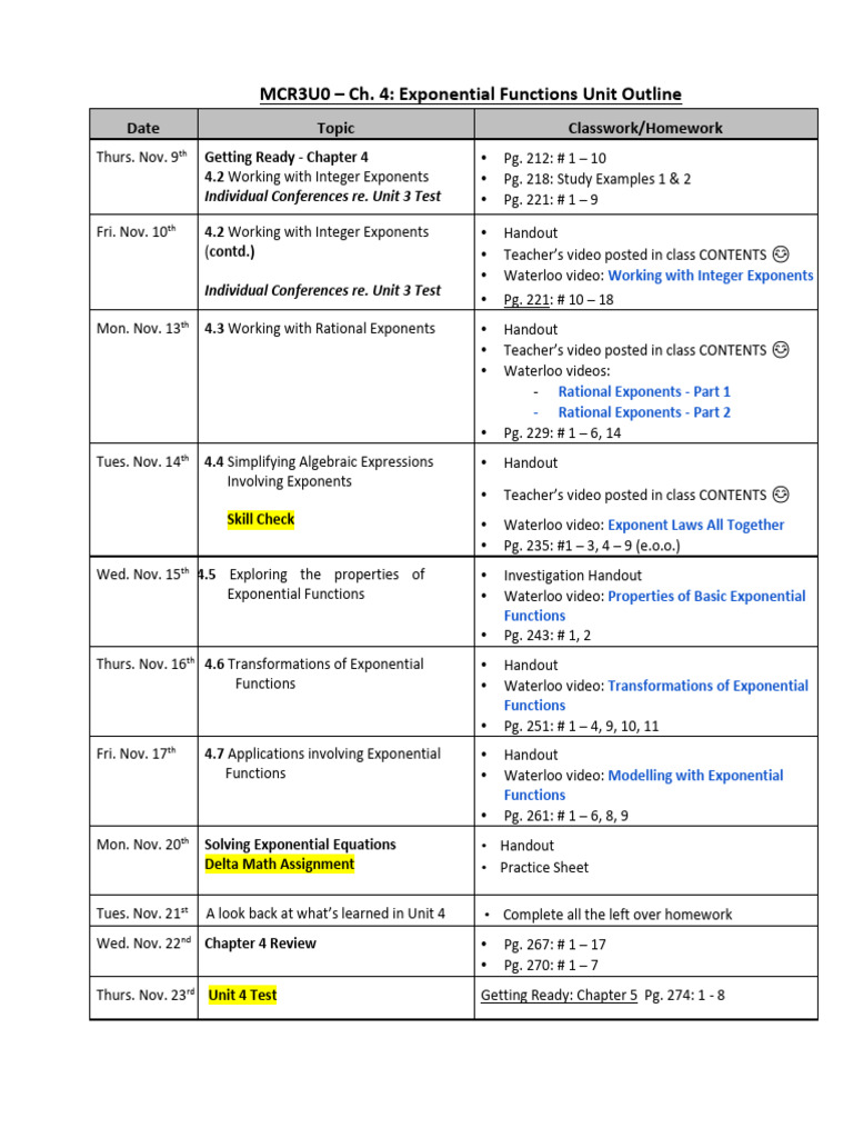 Unit Outline - Ch.4 - Nov 2023 | PDF | Exponentiation | Function (Mathematics)