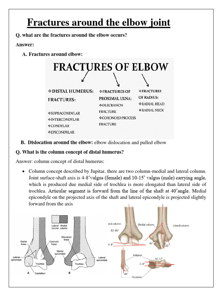 Elbow Joint Fractures and Anatomy Guide | PDF | Elbow | Anatomical ...