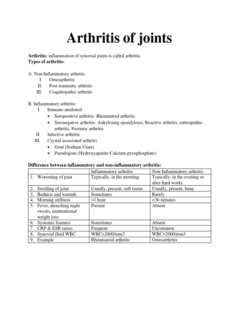 Osteoarthritis | PDF | Osteoarthritis | Musculoskeletal System