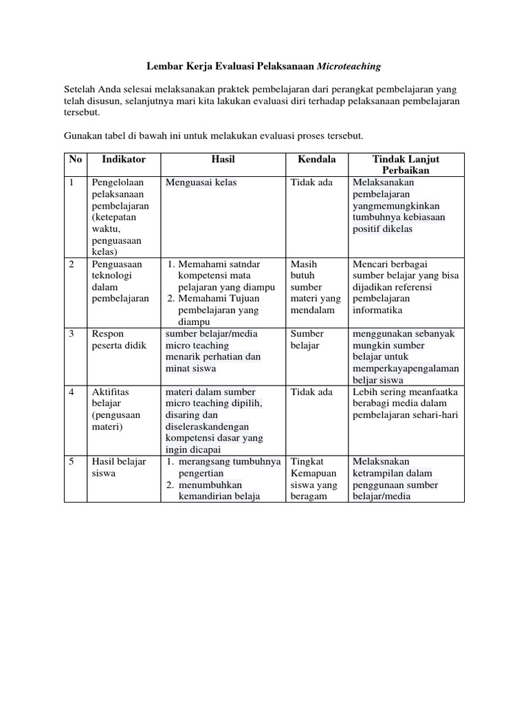Lembar Kerja Evaluasi Pelaksanaan Microteaching F8 | PDF | Karier & Perkembangan
