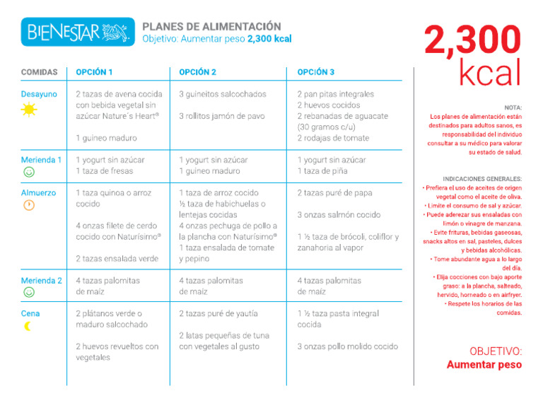 NB Planes Alimentacion 2300kcal 0 | PDF