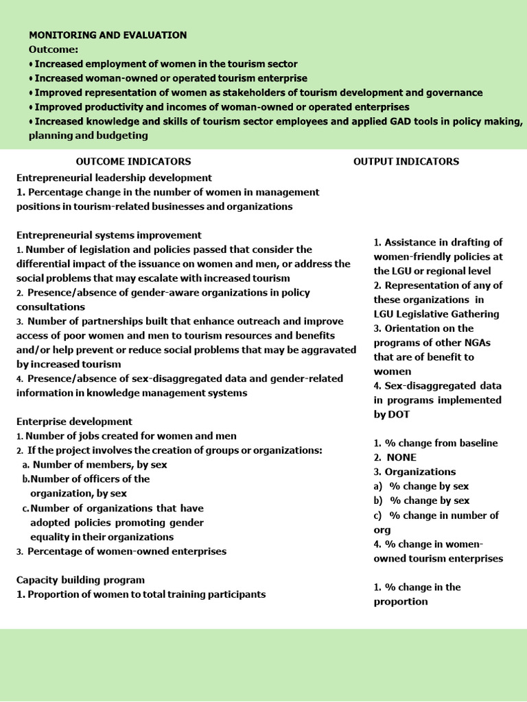 List of Resource Speakers | PDF