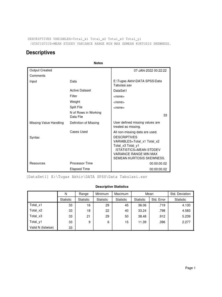 Deskriptif Statistik Keseluruhan | PDF | Standard Deviation | Skewness