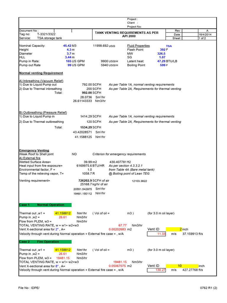 Tank Venting API 2000 | PDF | Process Engineering | Physical Quantities