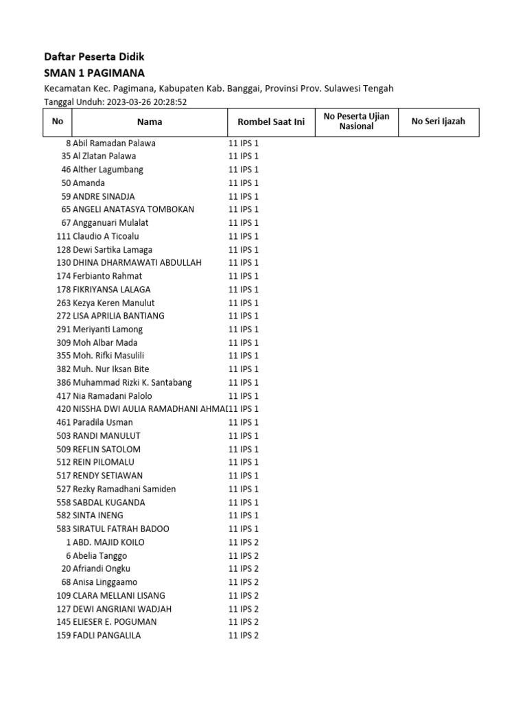daftar_pd-SMAN 1 PAGIMANA-2023-03-26 20_28_52 | PDF