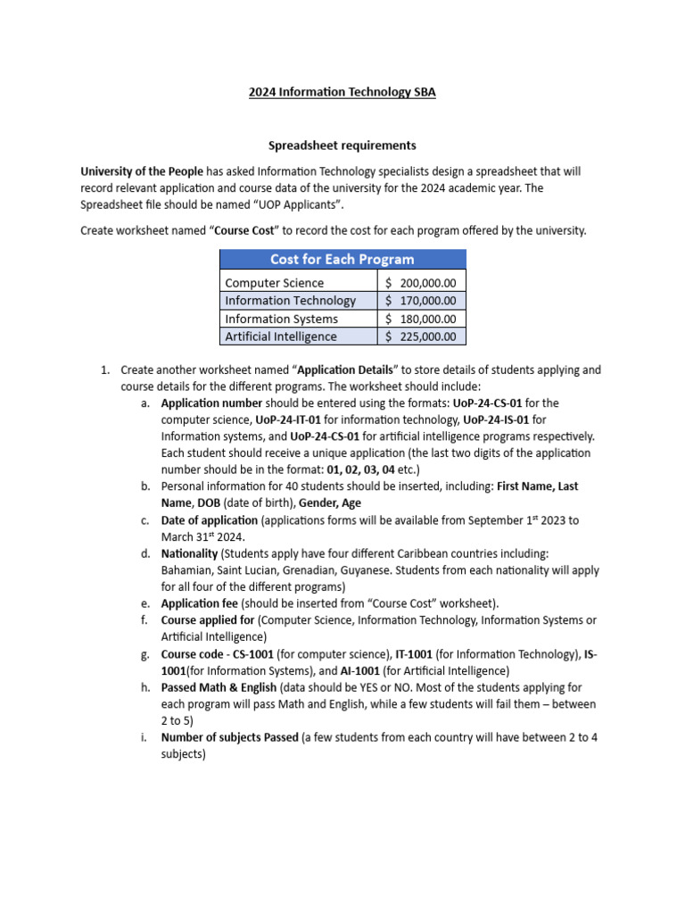 2024 Information Technology SBA - Mod | PDF | Databases | Information Technology