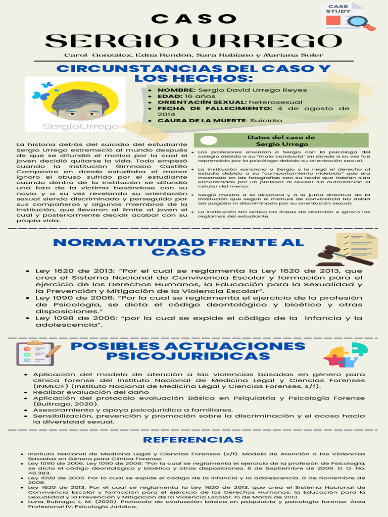 Infografía Sergio Urrego | PDF | Suicidio | Sicología