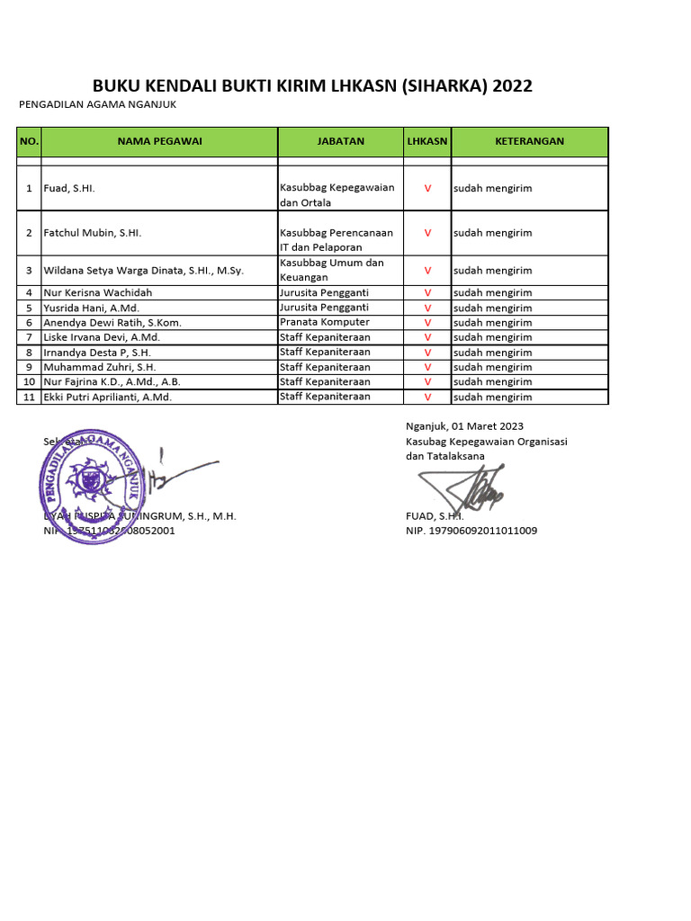 Bukti Kirim LHKASN 2022 | PDF
