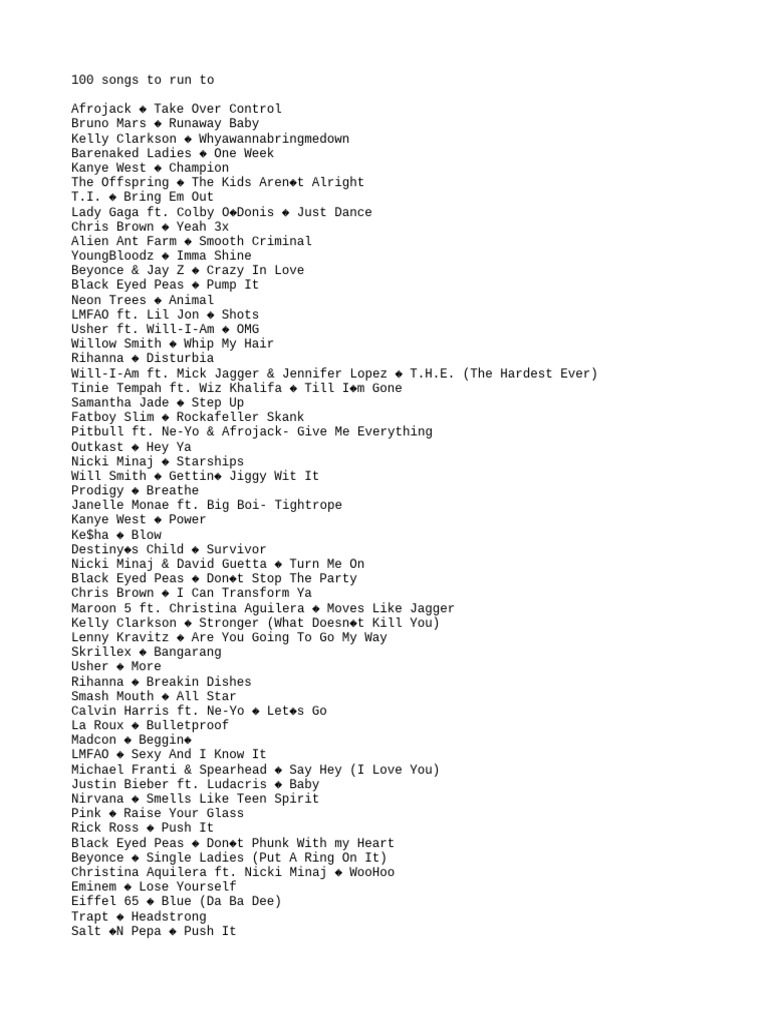 100 Running Songs | PDF | Musicians | Pop Music