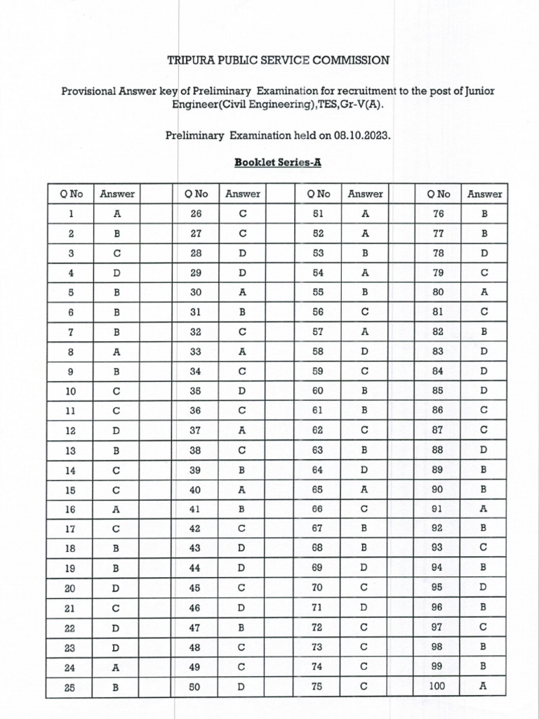 Tes Va Civil 031123 | PDF