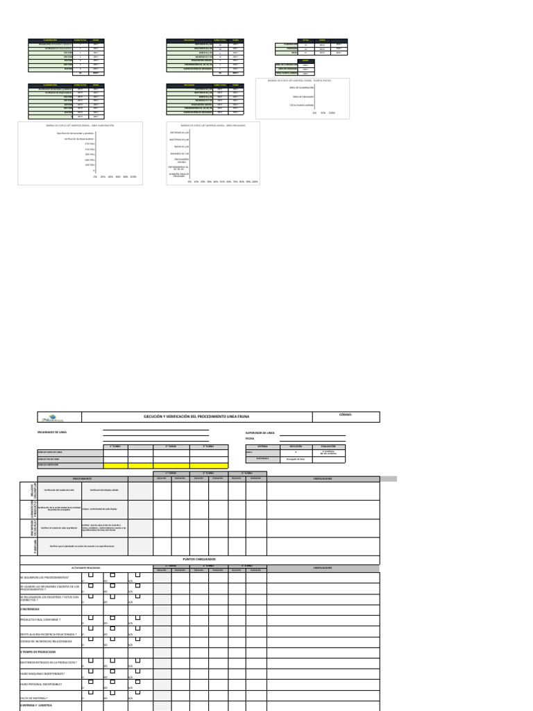 Formato de Calidad | PDF