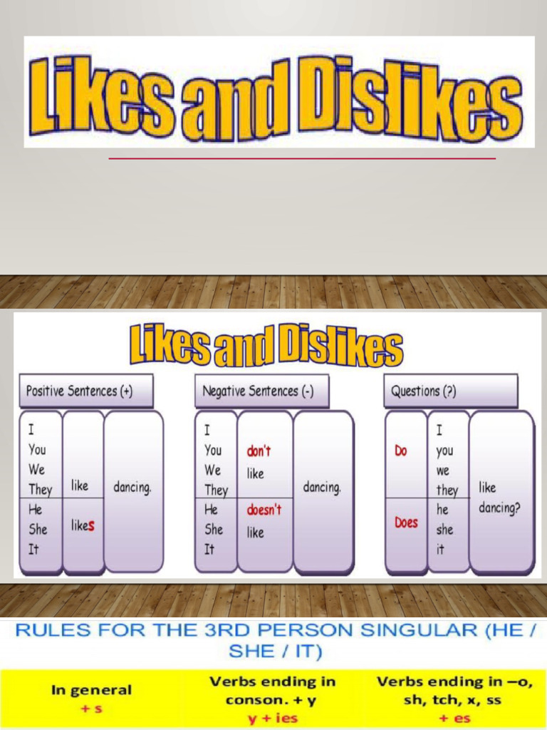 Class 2 Likes and Dislikes | PDF
