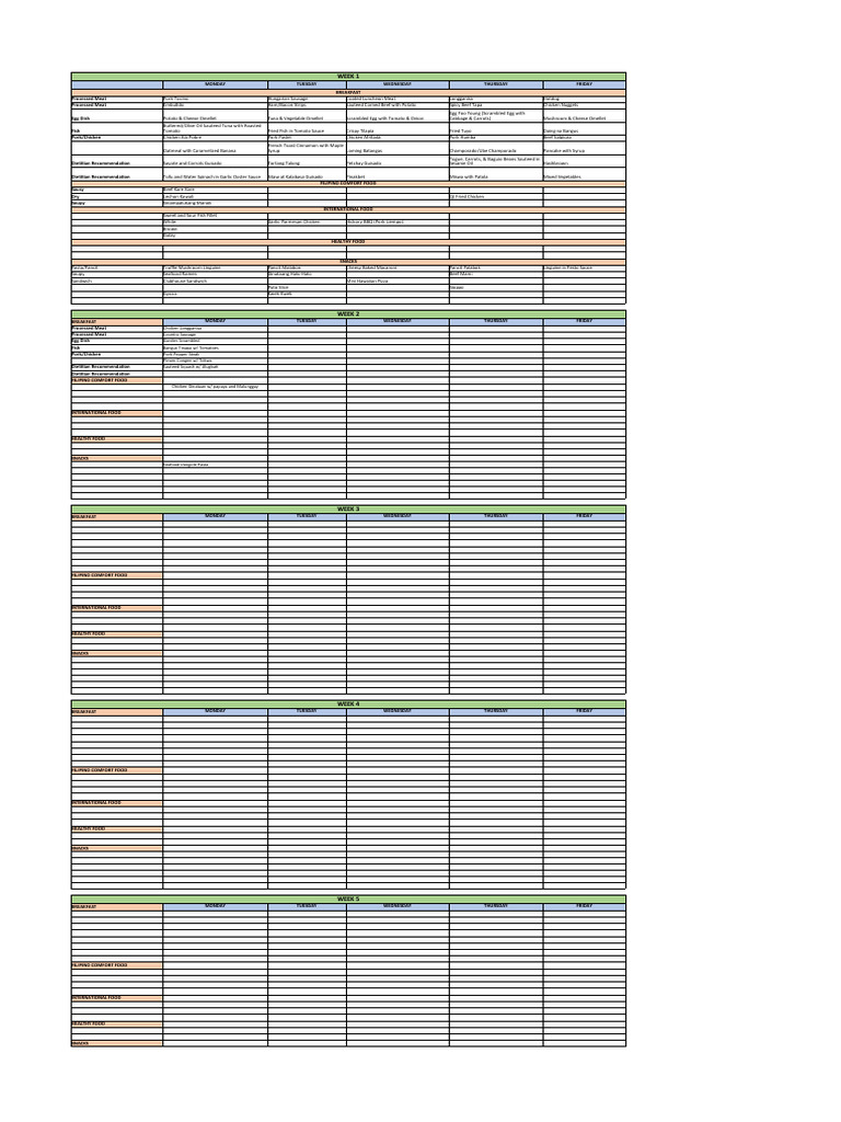 5 Weeks Cycle Menu 2024 | PDF | Pancake | Sausage
