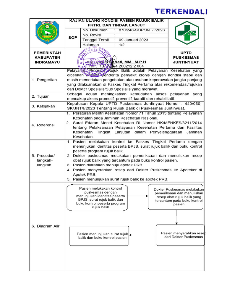 Sop KAJIAN ULANG KONDISI PASIEN RUJUK BALIK FKTRL DAN TINDAK LANJUT ...
