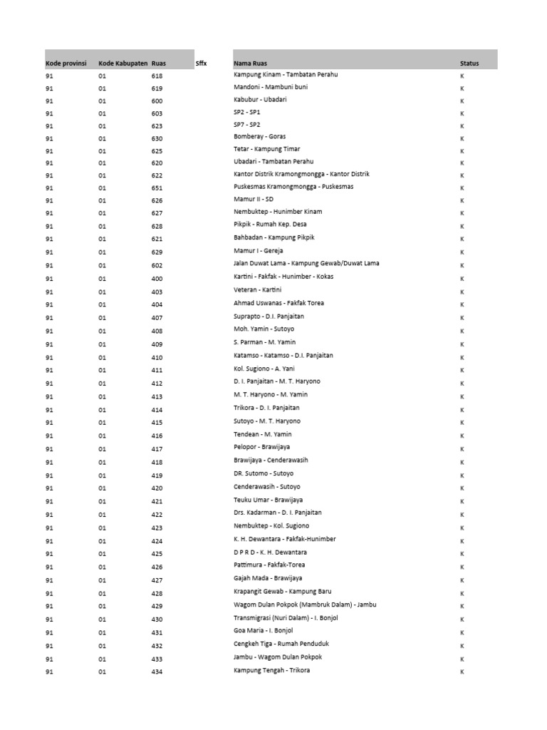 2. Form Template Link | PDF